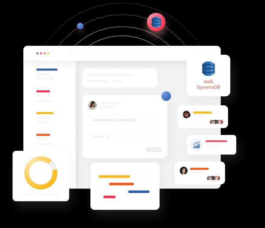 Amazon DynamoDB Development | M4YOURS IT